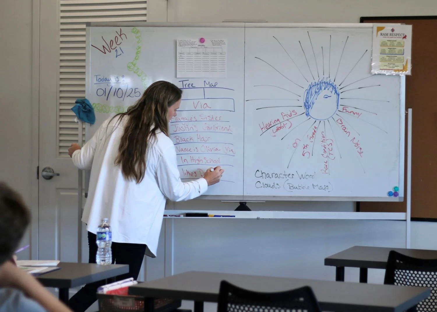 Transformative Strategies for Language Arts Learning — Educational ...