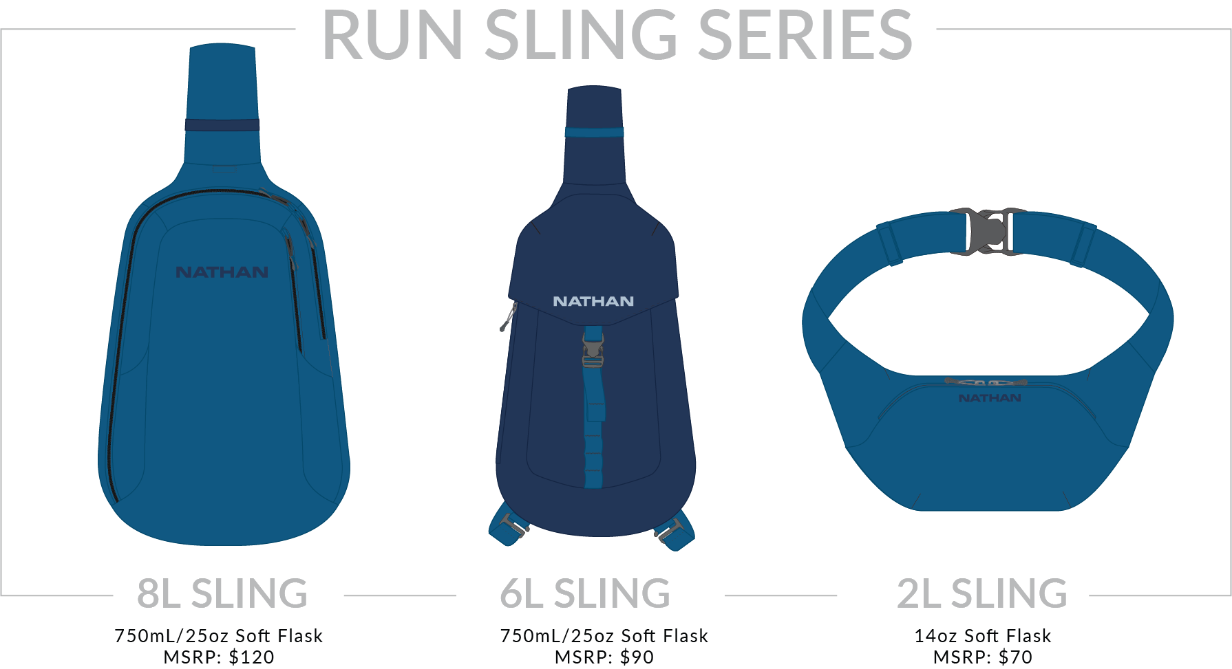 Limitless Run Slings — Katie Voigt