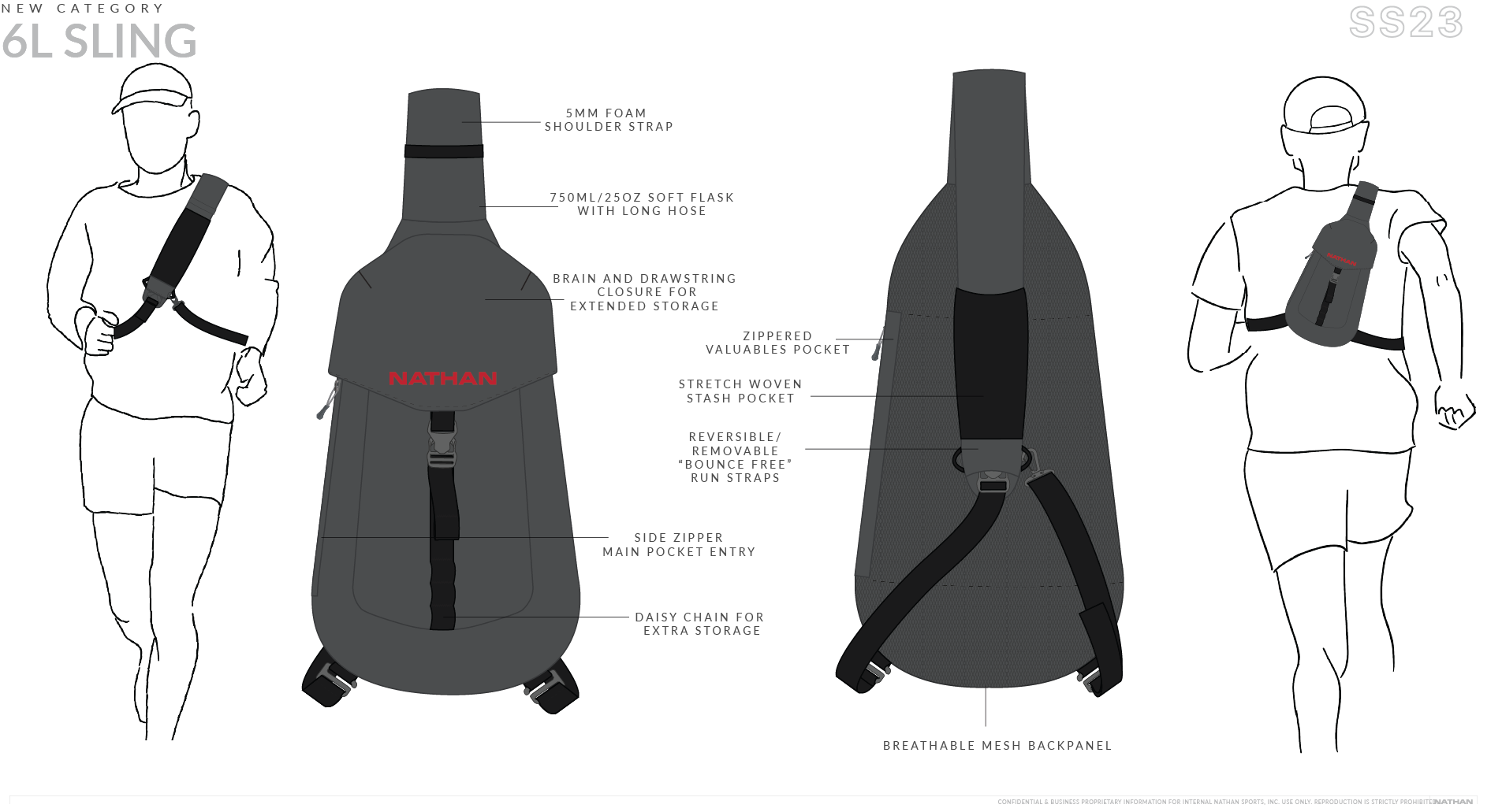 Limitless Run Slings — Katie Voigt