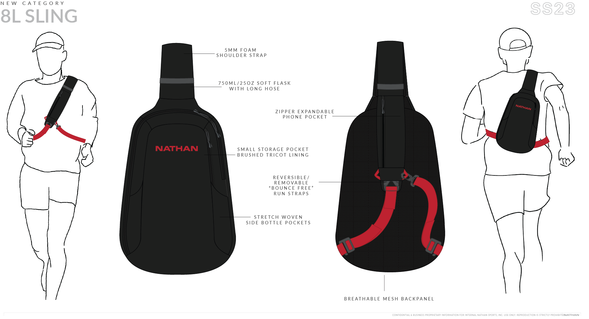 Limitless Run Slings — Katie Voigt