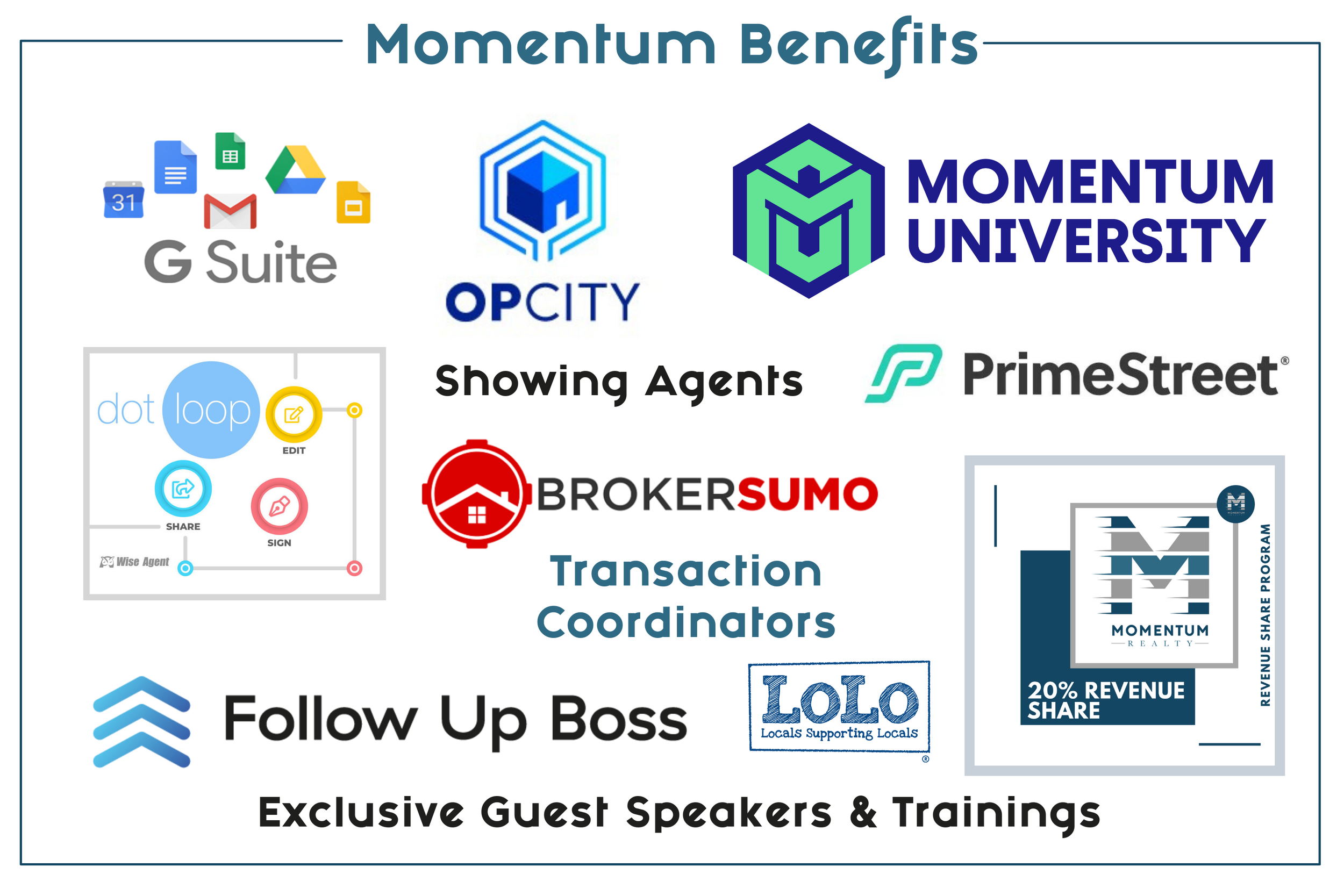 Momentum Realty