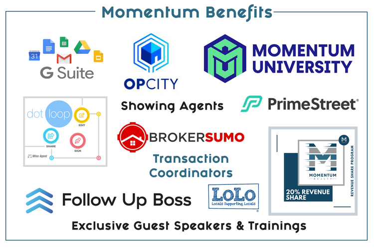 Momentum Realty