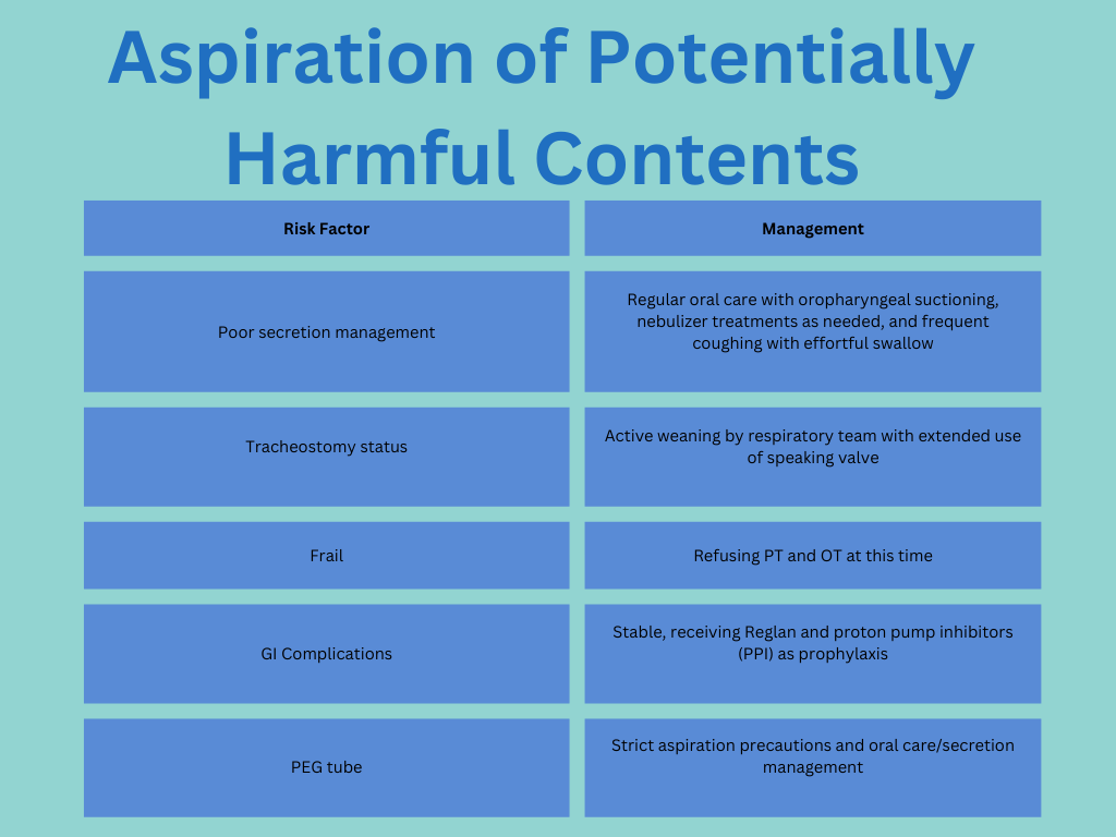 Eating for the First Time: With Medical Complexity — FEESible Swallow ...