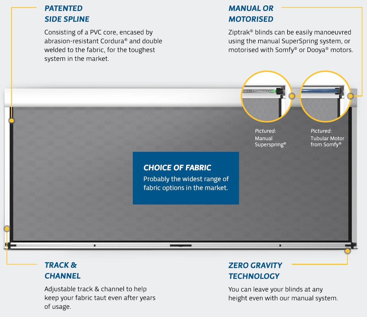 Ziptrak Outdoor Blinds Singapore – Weather-Proof, Free Quote