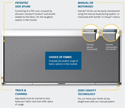 Ziptrak Blinds Singapore | Genuine Ziptrak® from Australia