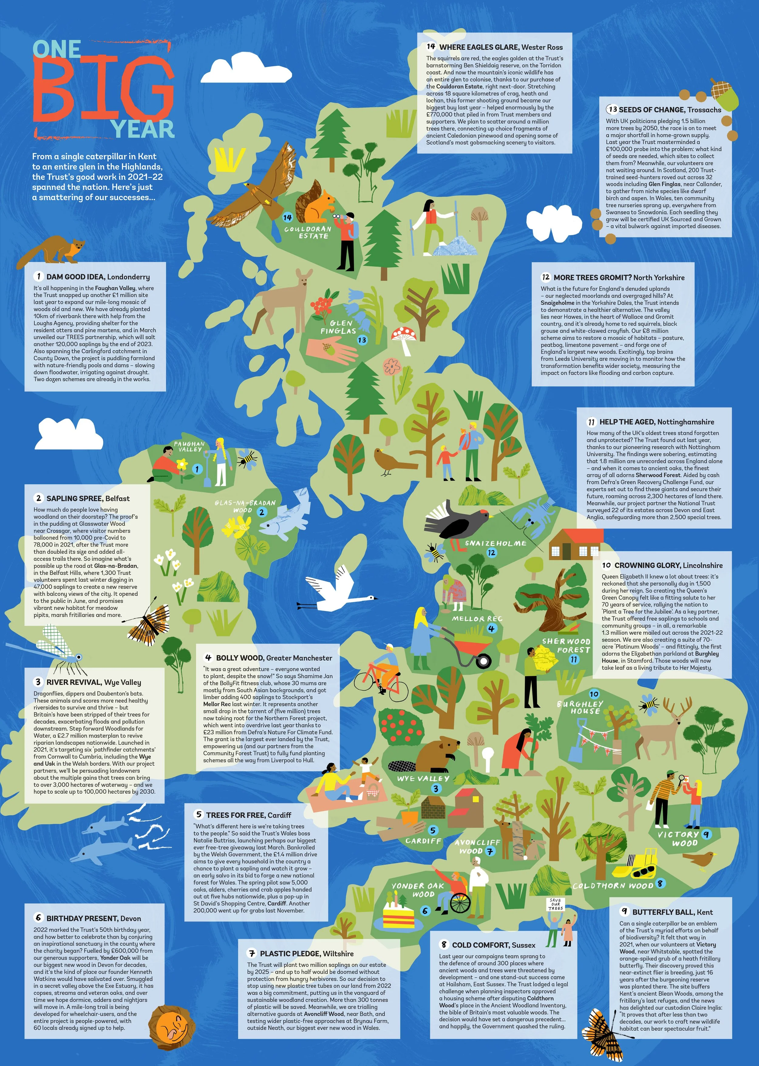 Woodland Trust - Annual Review Map — Lizzie Lomax