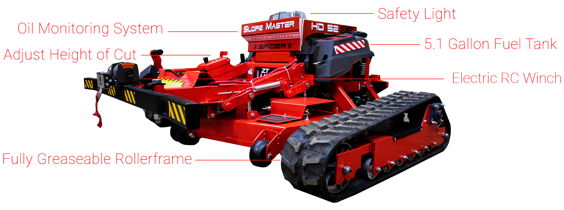 Slope Master Mower — Slope Master Innovations