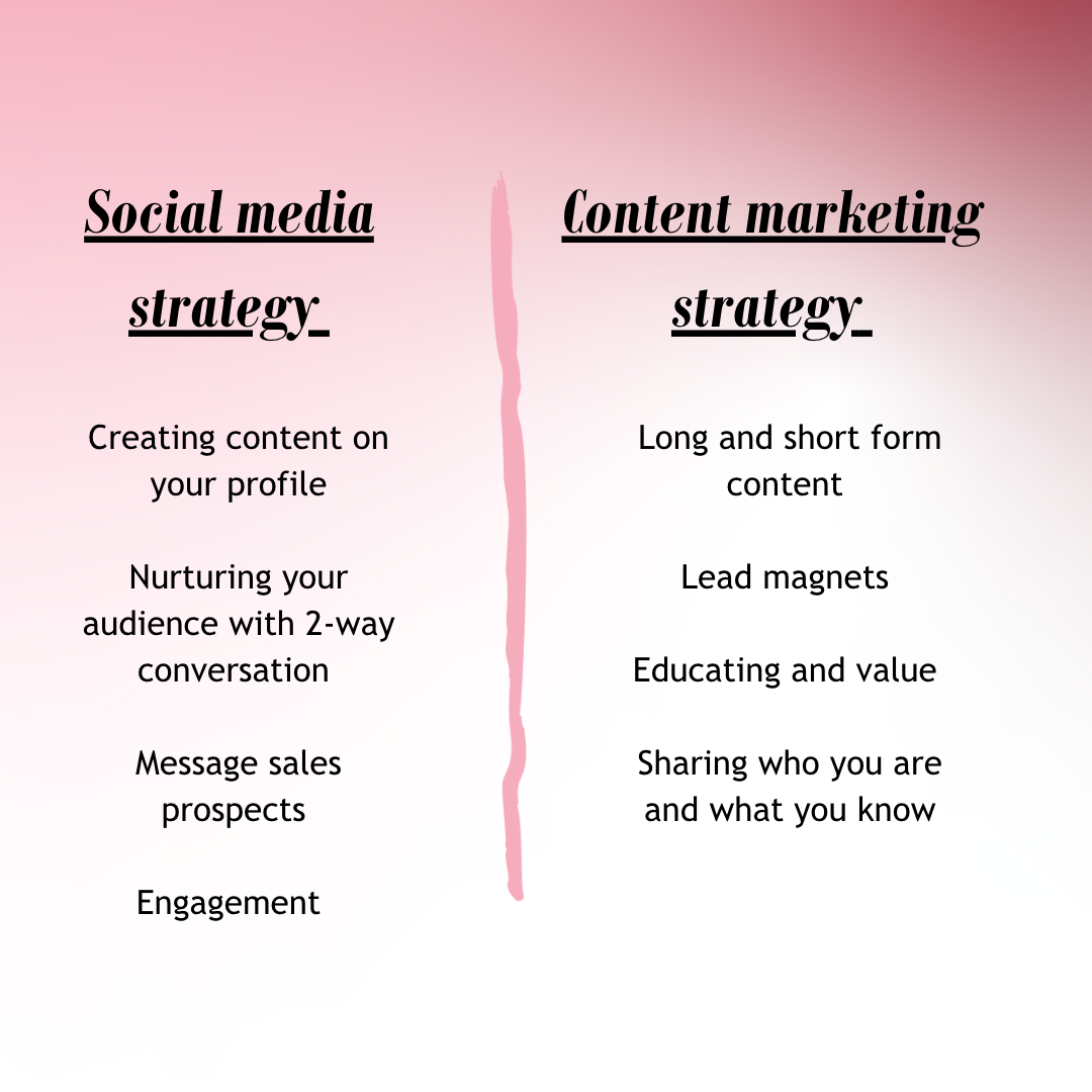 Difference Between Social Media Strategy And Content Marketing Strategy