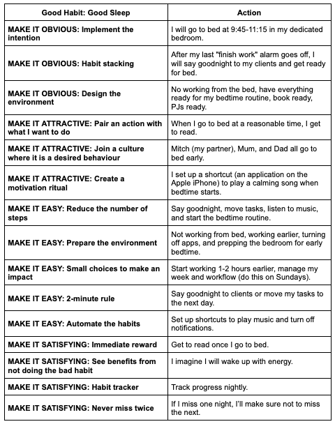 How to build the content creation habit as a small business owner ...