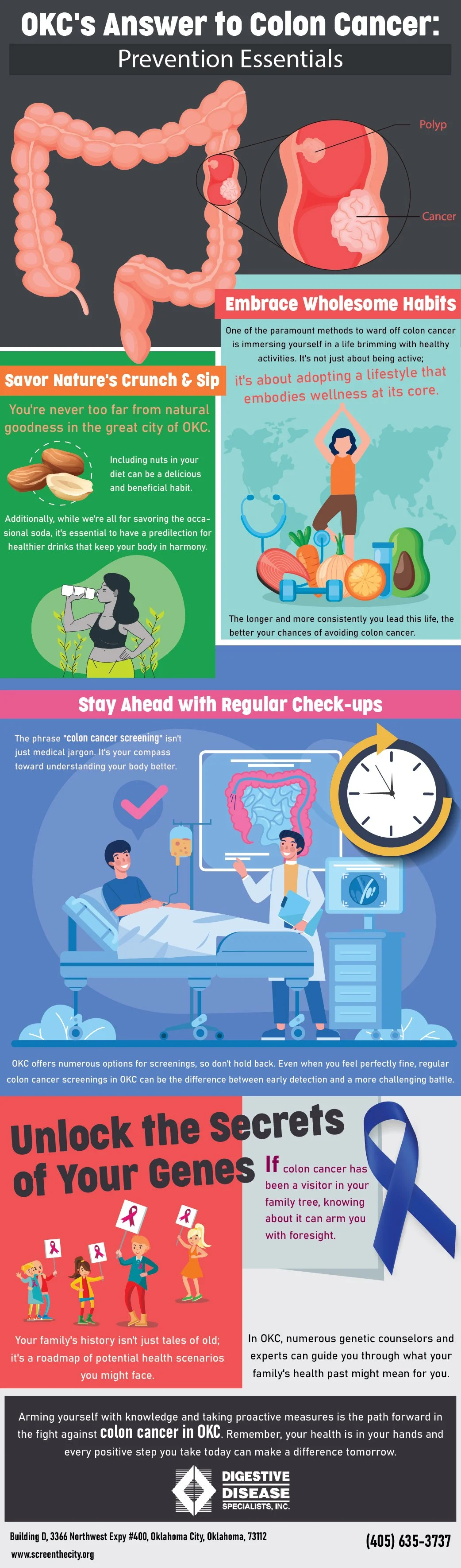 OKC'S Answer to Colon Cancer: Prevention Essentials