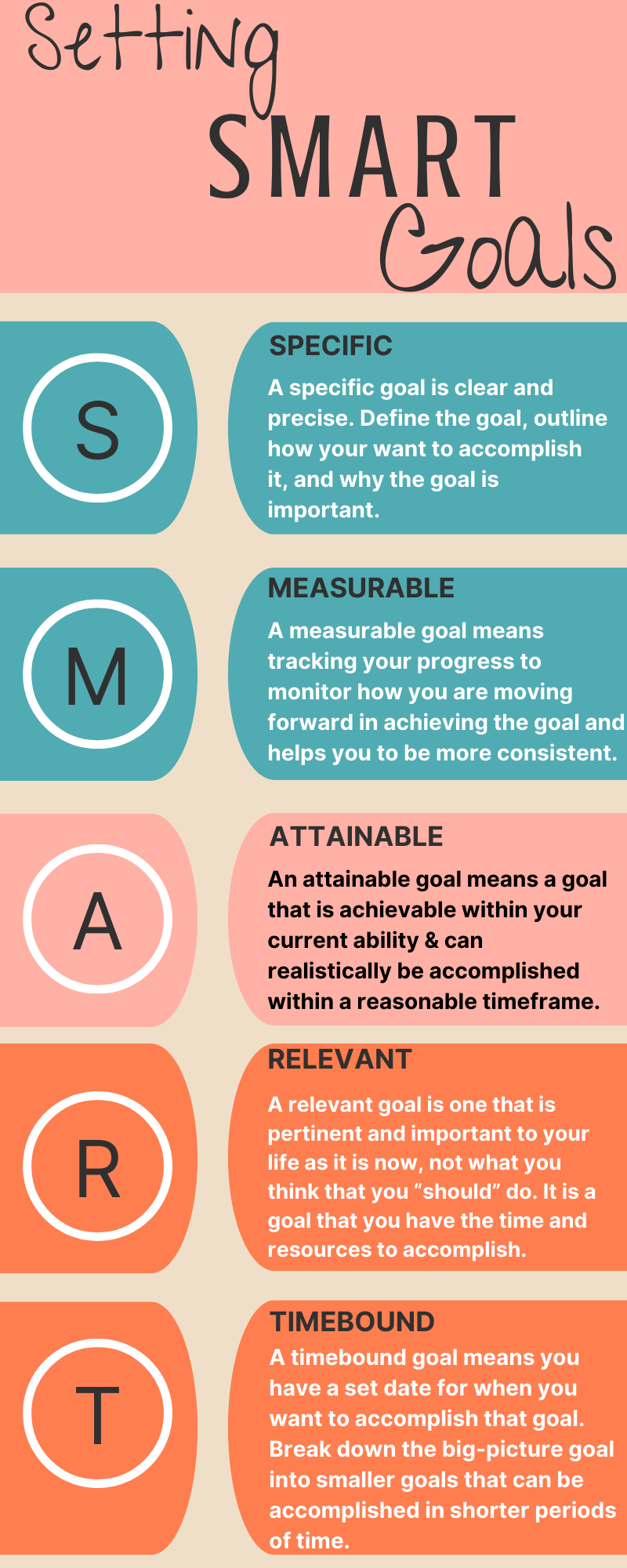 Setting SMART Fitness Goals [Infographic]-Mangiarelli Rehabilitation
