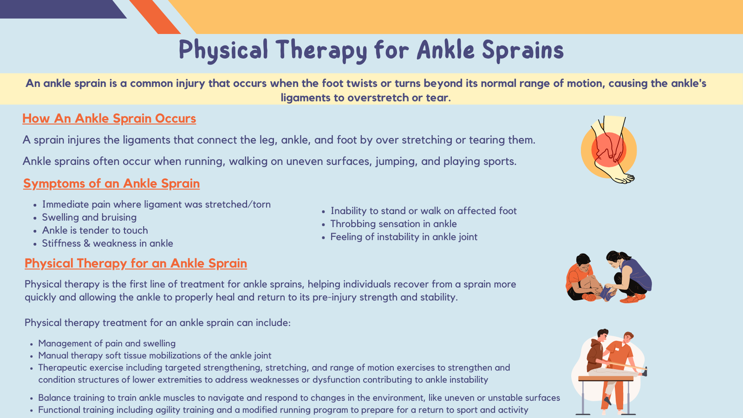 Infographic — Blog -Mangiarelli Rehabilitation