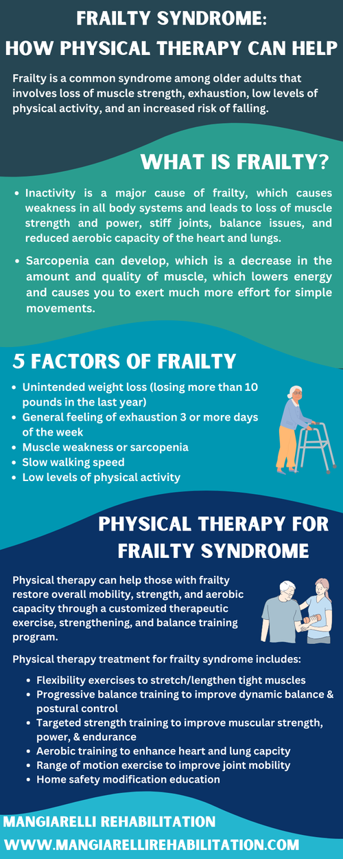Frailty Syndrome: How Physical Therapy Can Help [Infographic ...