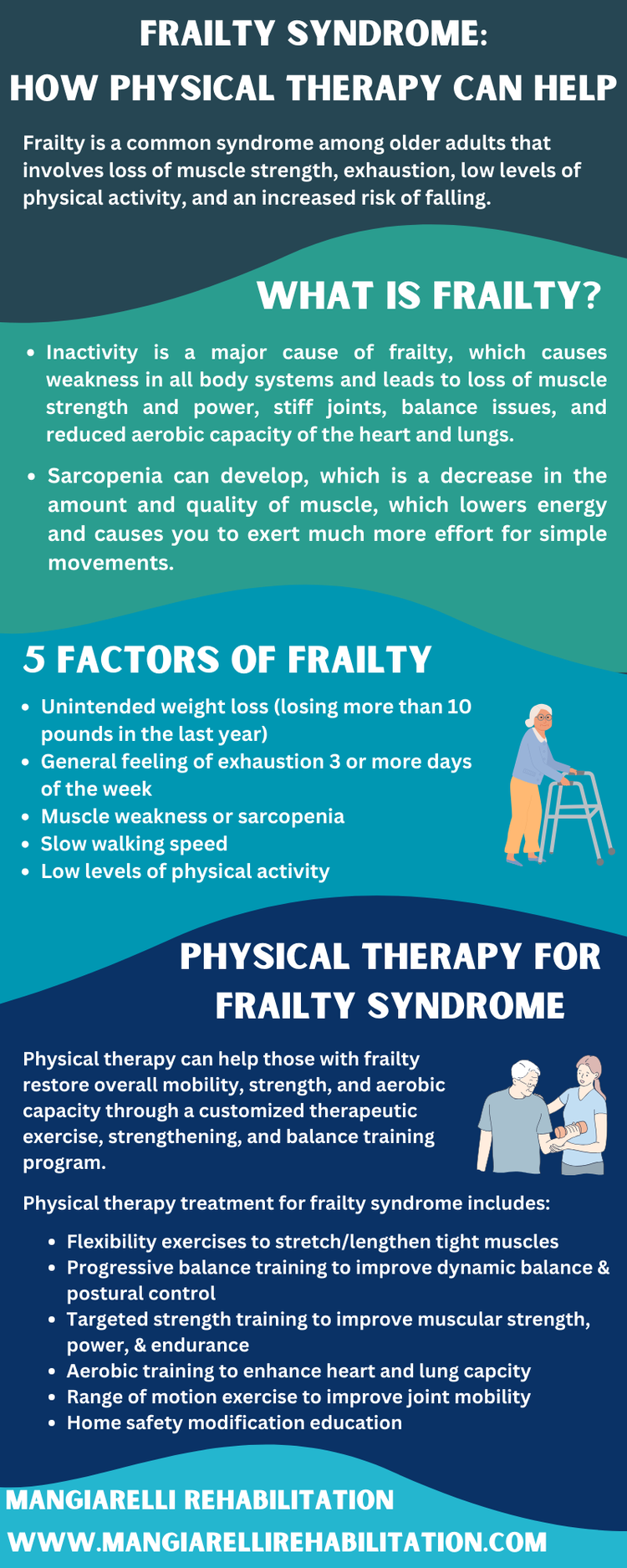 Frailty Syndrome: How Physical Therapy Can Help [Infographic ...