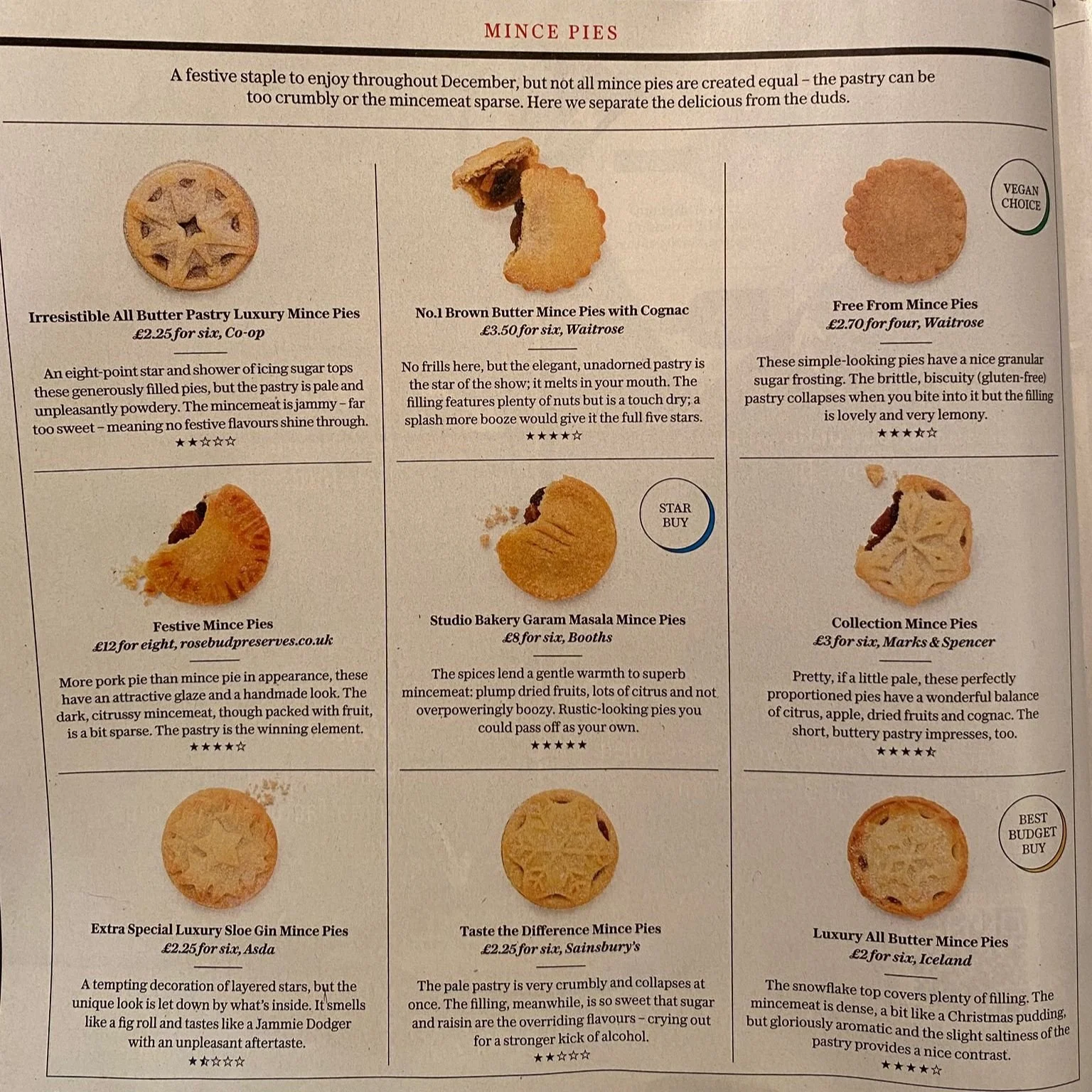 Home — Studio Bakery Ltd