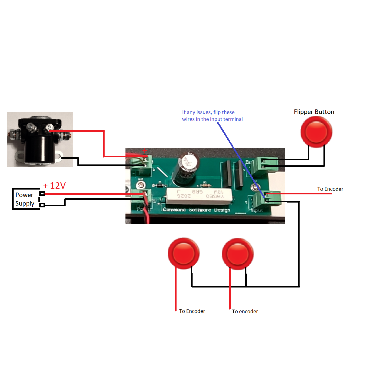 Virtual Pinball PinOne Mini Machine Pinball Game Controller — Cleveland ...