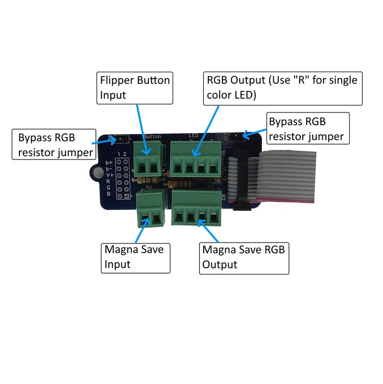 PinOne Main Virtual Pinball Connection Board — Cleveland Software Design