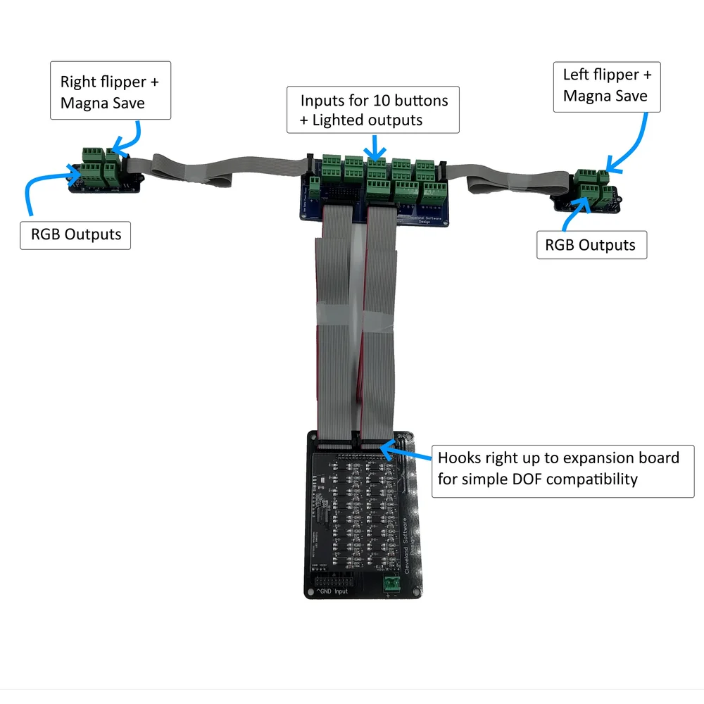 PinOne Mini Virtual Pinball Connection Board — Cleveland Software Design