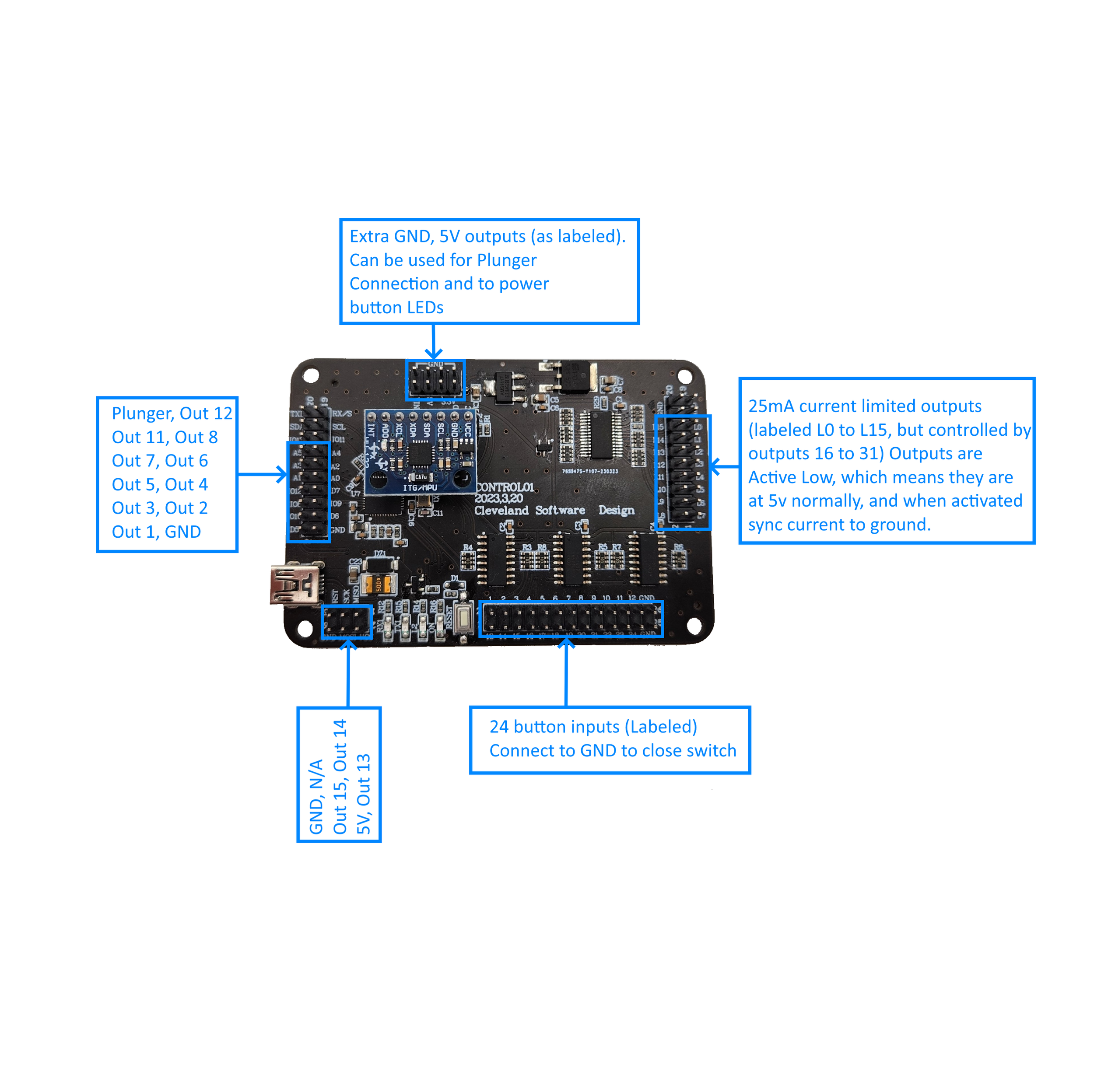 PinOne Mini Virtual Pinball Connection Board — Cleveland Software Design