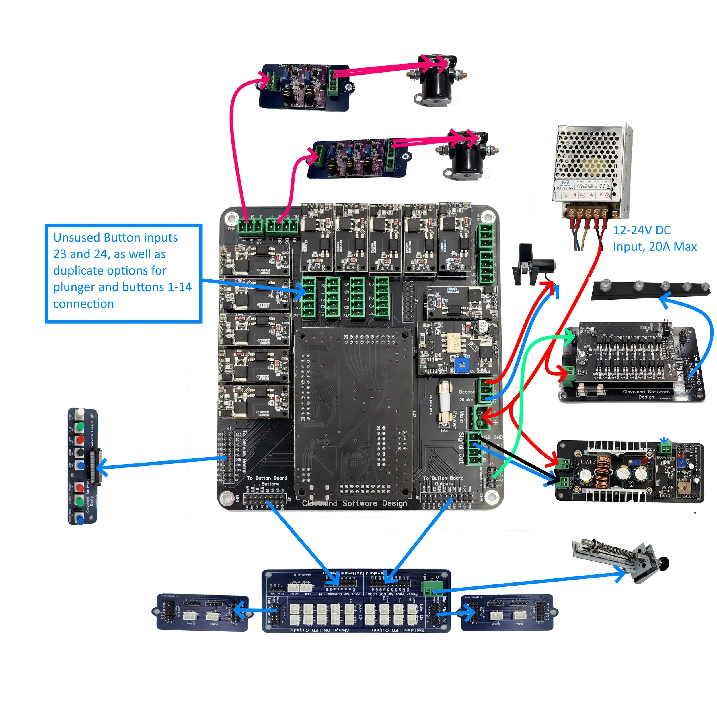 PinOne Mini Virtual Pinball Connection Board — Cleveland Software Design