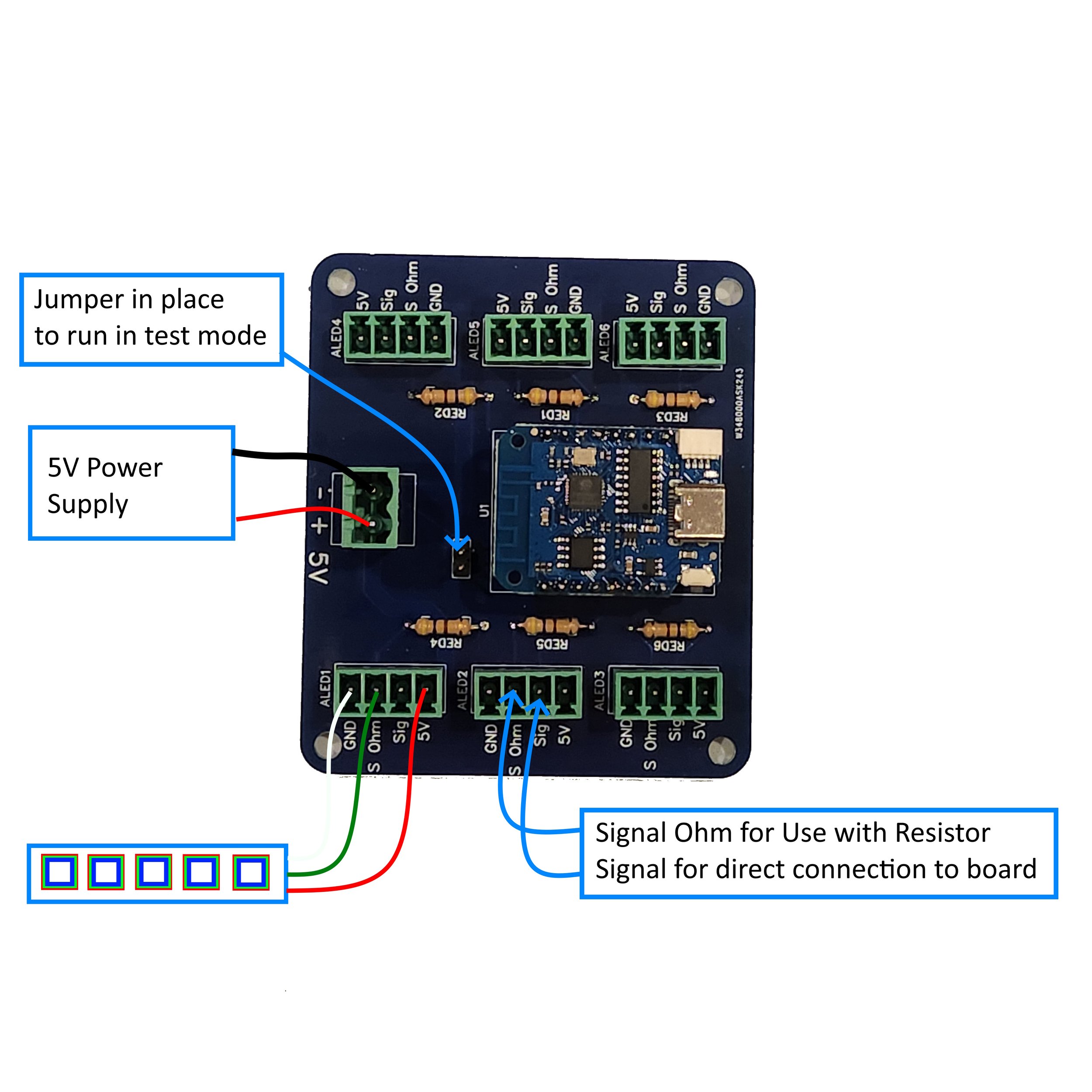 Addressable LED Panel — Cleveland Software Design