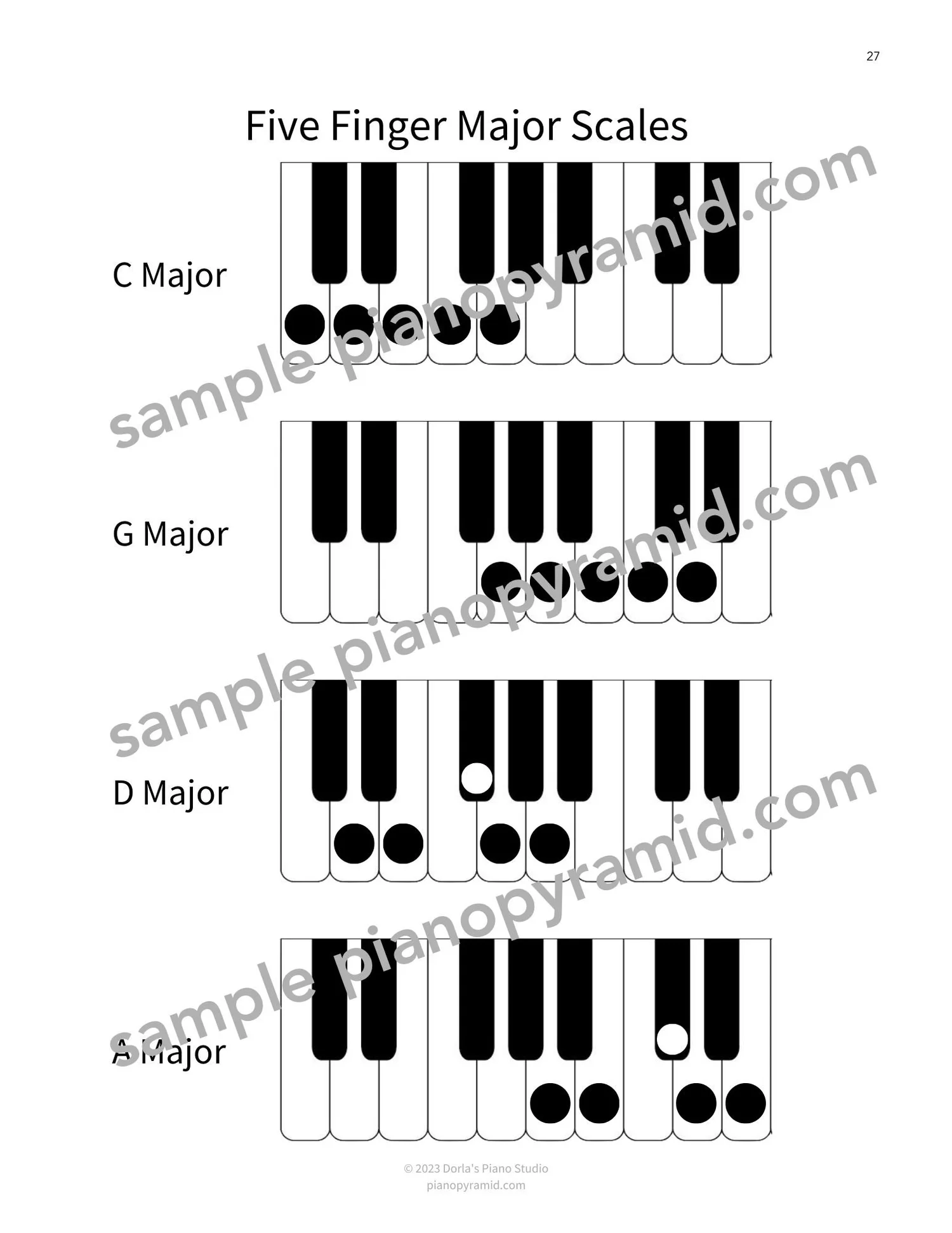 Music Note Flashcards — Piano Pyramid®️