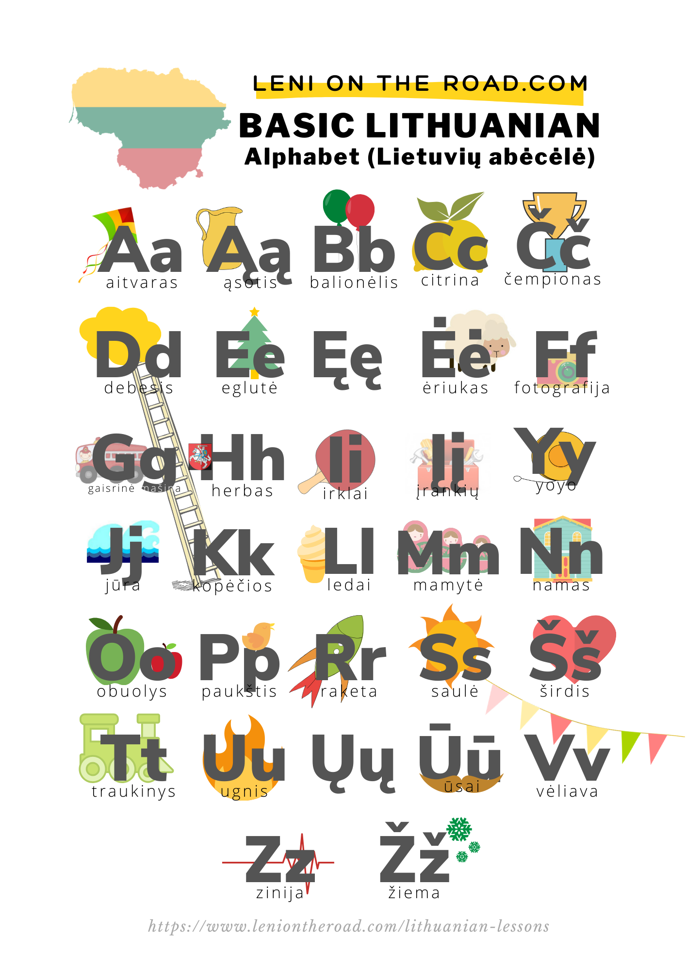 Lietuvų abėcėlė or Lithuanian alphabet — Leni on the Road
