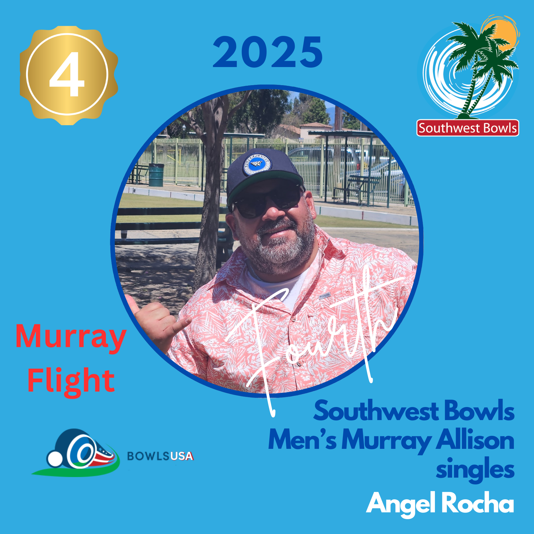 25 Results — Southwest Lawn Bowls