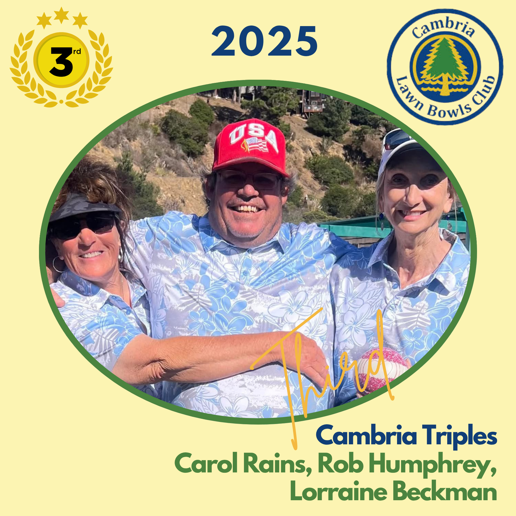 2025 Results — Southwest Lawn Bowls