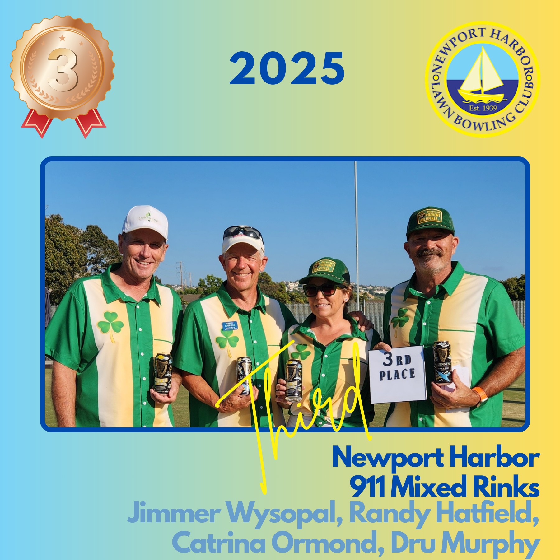 2025 Results — Southwest Lawn Bowls