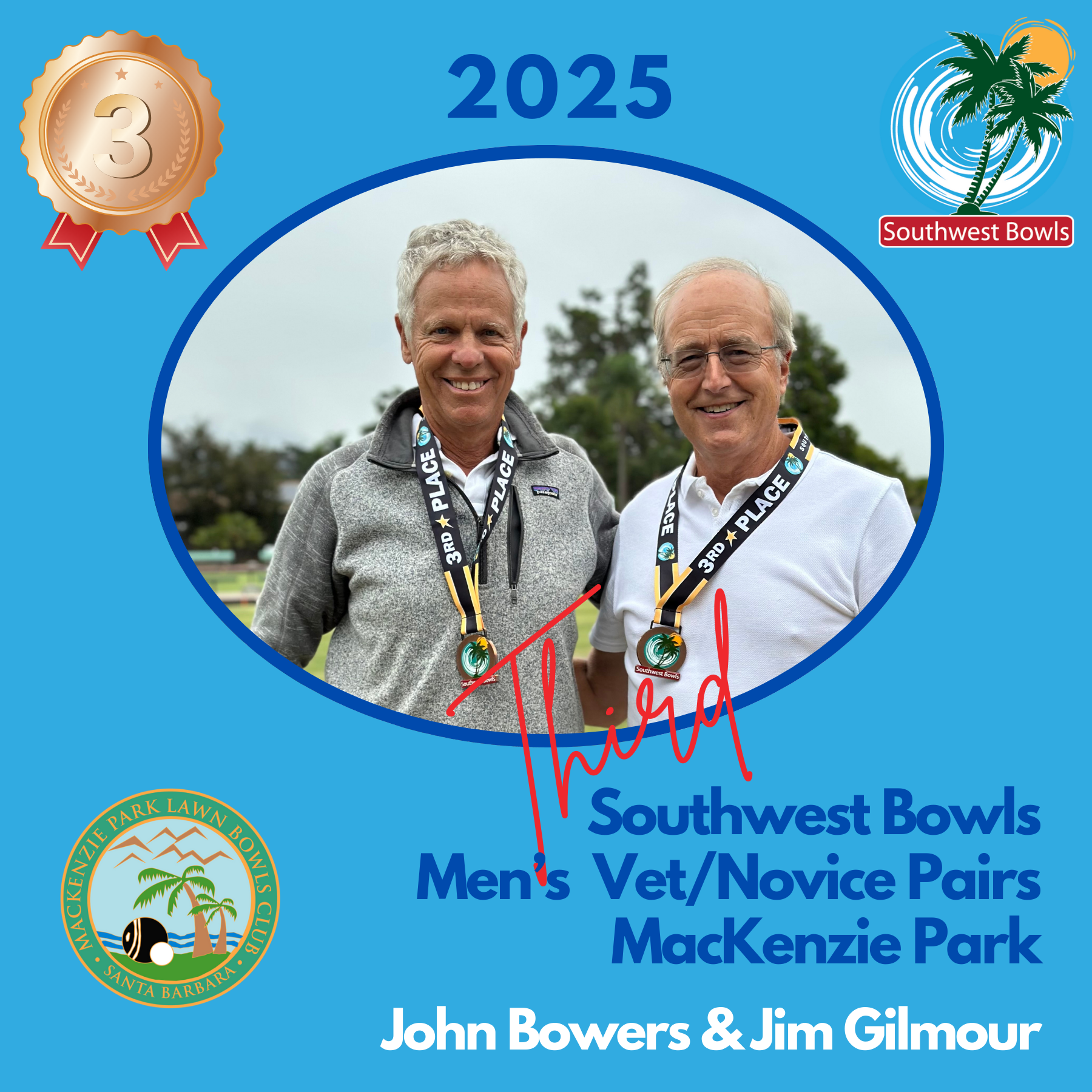 2025 Results — Southwest Lawn Bowls
