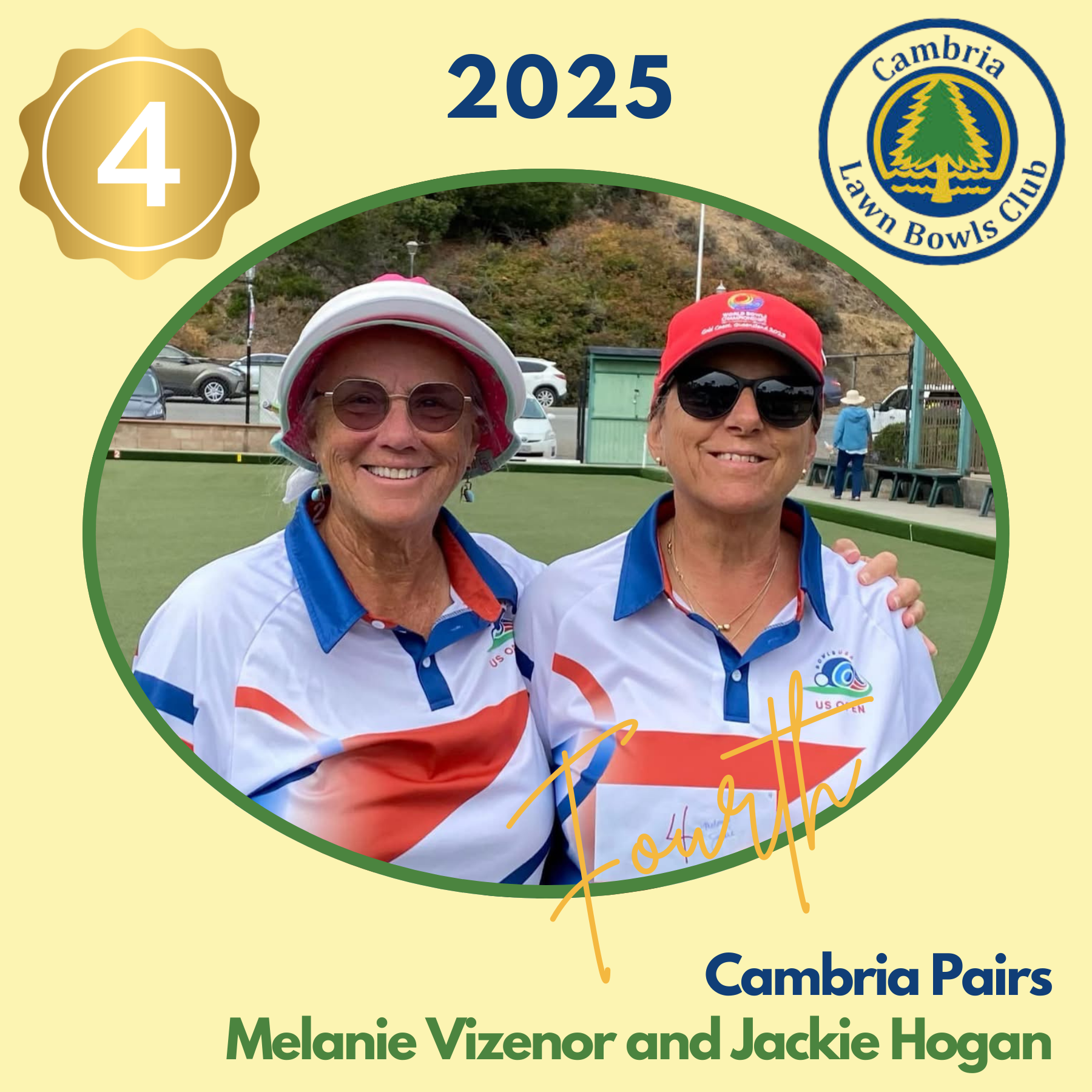 2025 Results — Southwest Lawn Bowls
