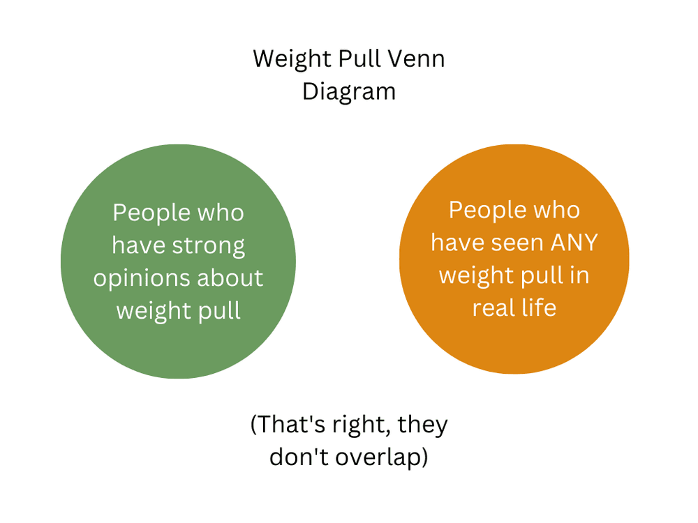 Weight Pull — Bedlam Acres
