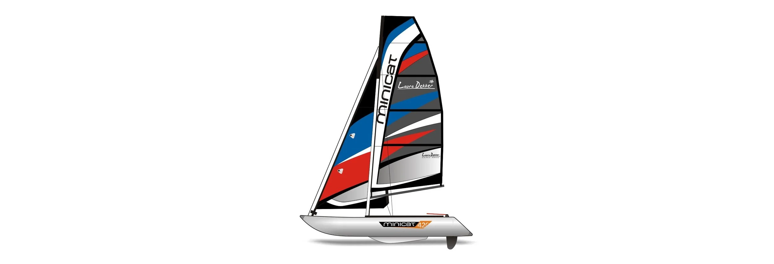 MiniCat 420 — Portable Inflatable Mini Catamaran Sailboat | Sailing Awaits