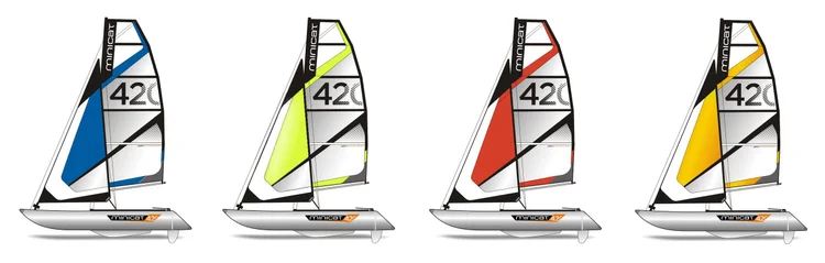 MiniCat 420 — Portable Inflatable Mini Catamaran Sailboat | Sailing Awaits