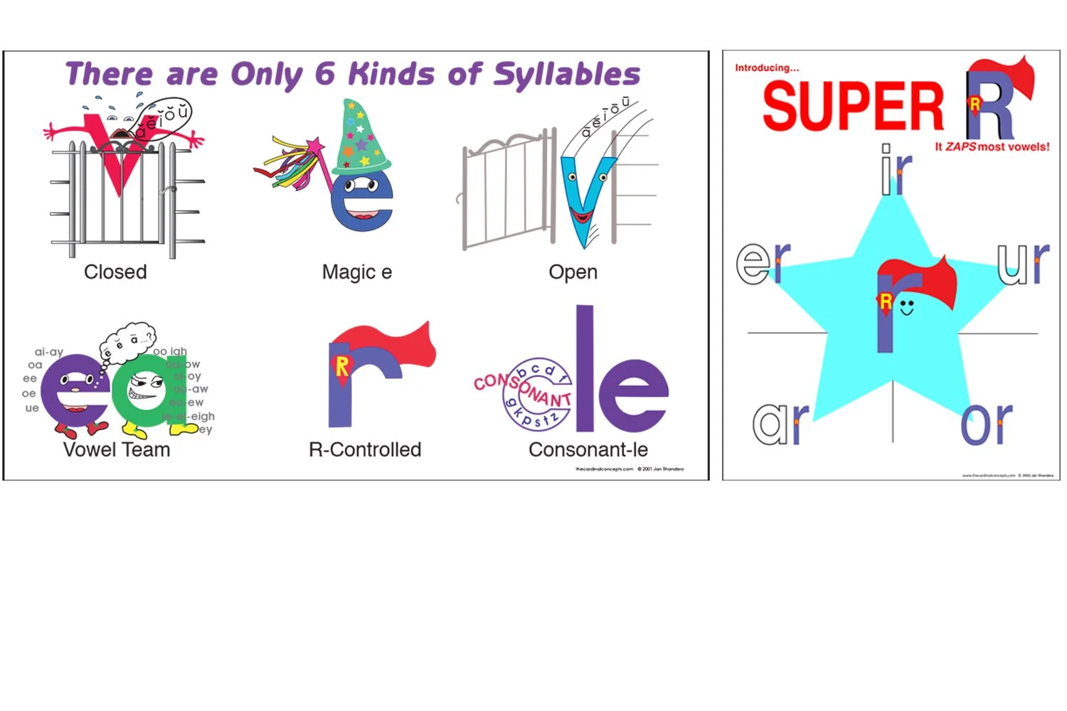 Syllable Patterns Posters — Cardinal Concepts Educational Tools