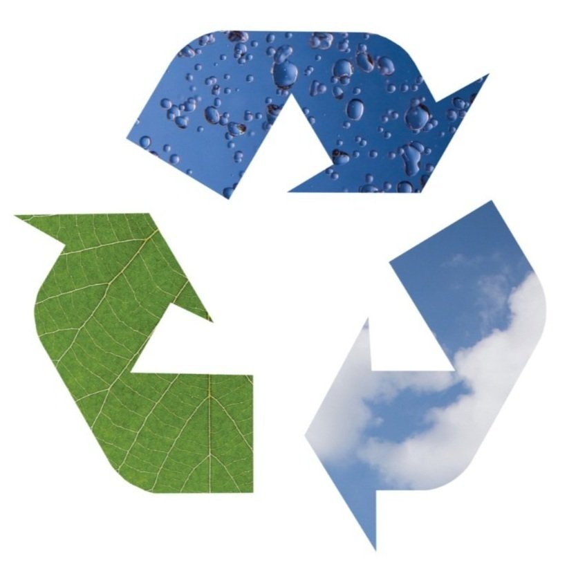 Accelerating Circularity