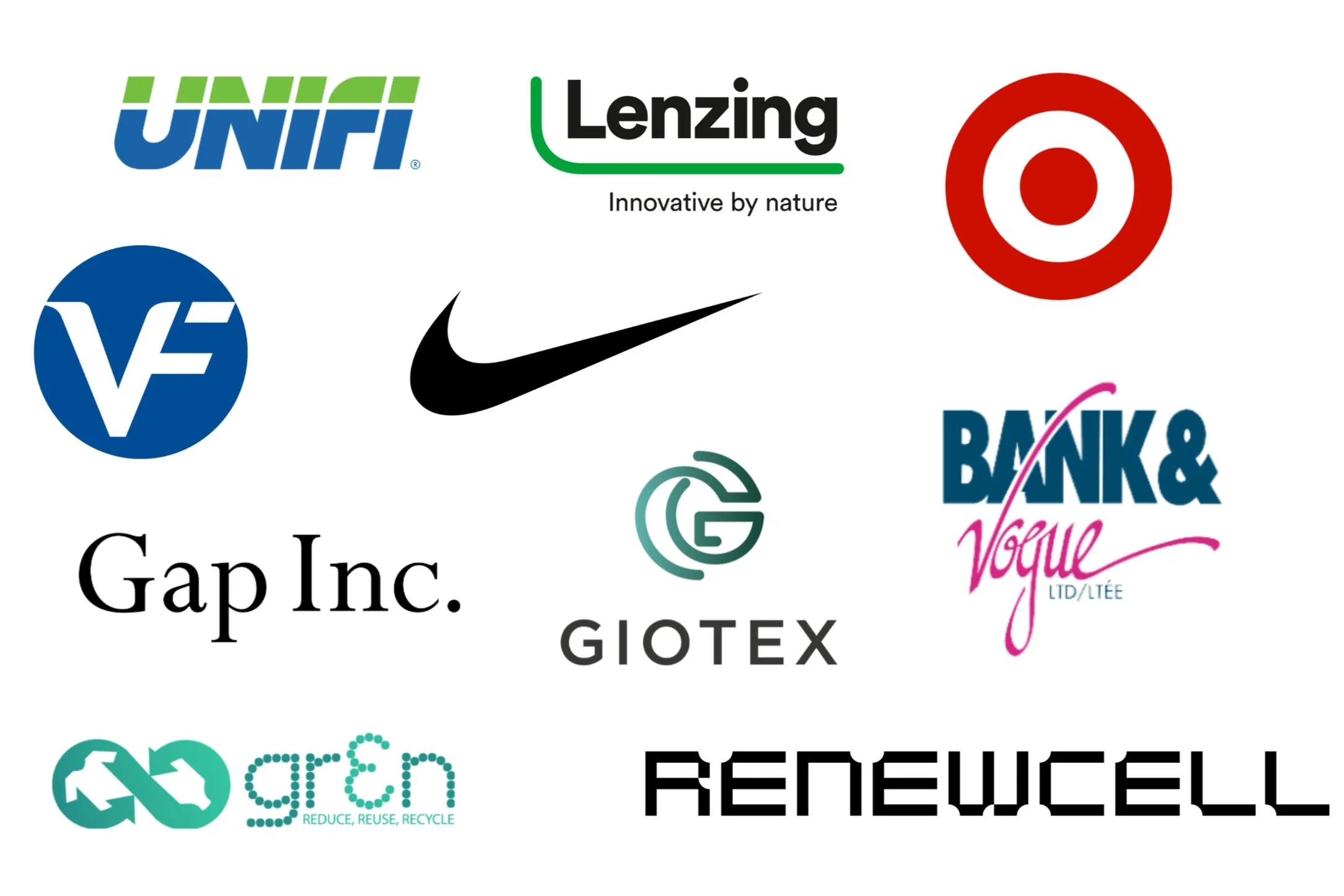 Accelerating Circularity