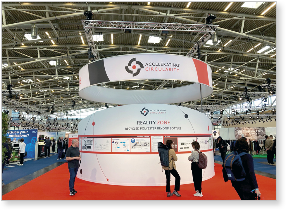 Our Story — Accelerating Circularity