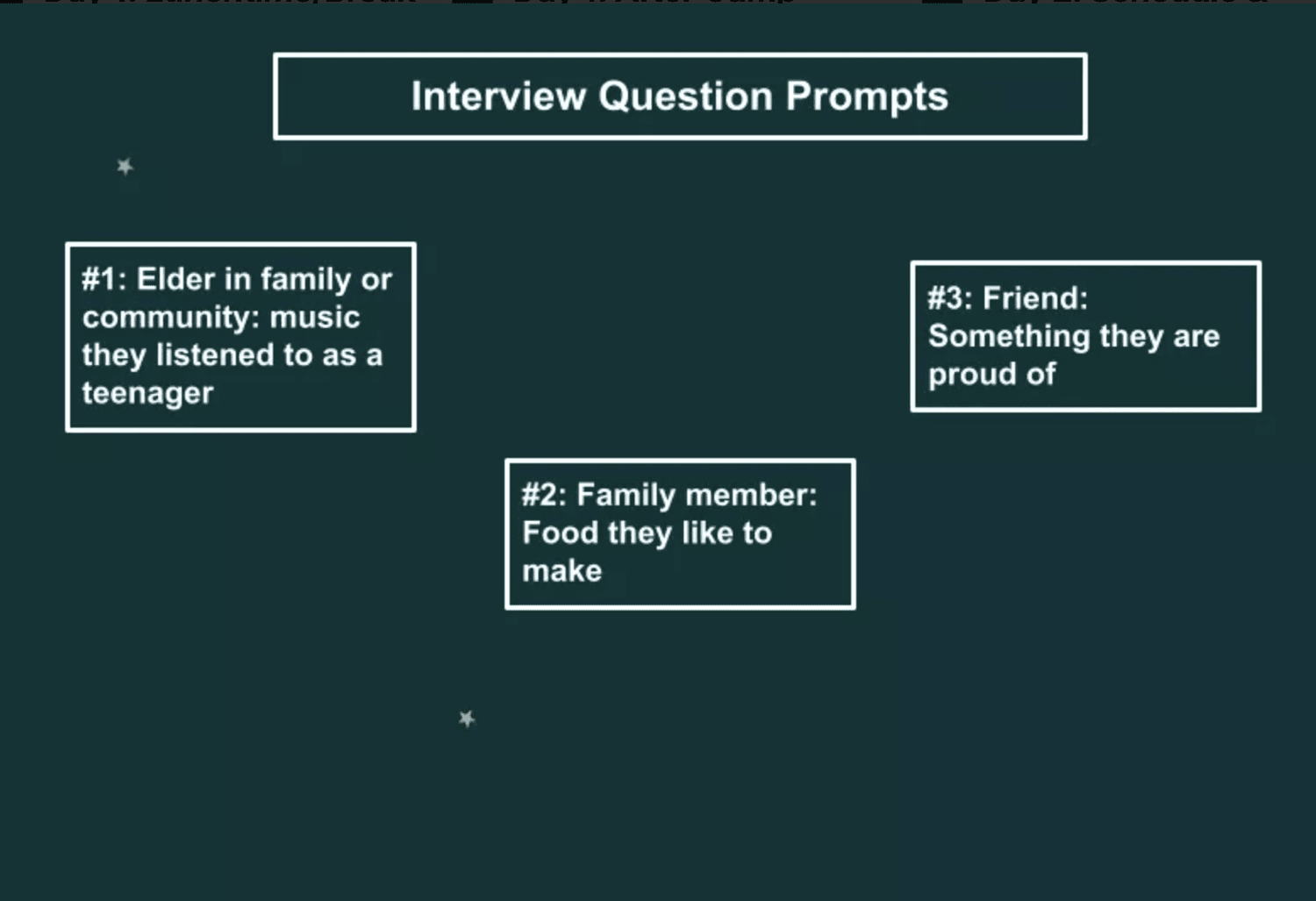 Kids on Air with Friends & Family: Story Seeds Summer Podcasting Camp ...