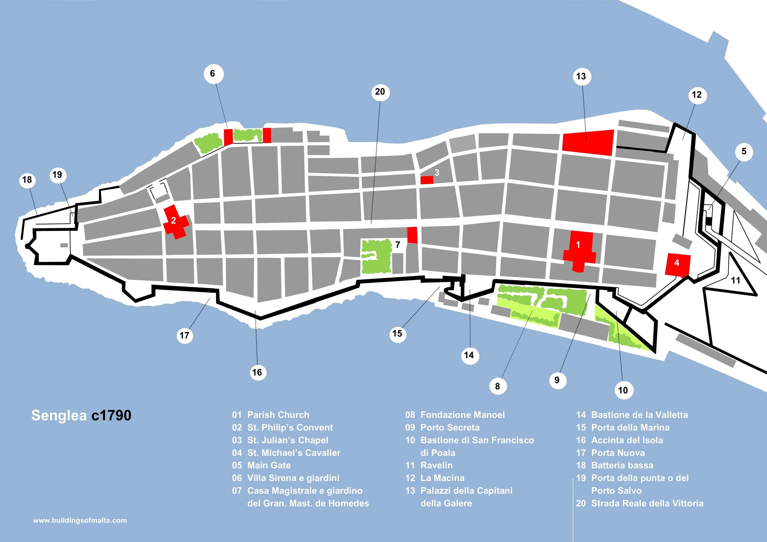 Senglea: Studies — Buildings of Malta