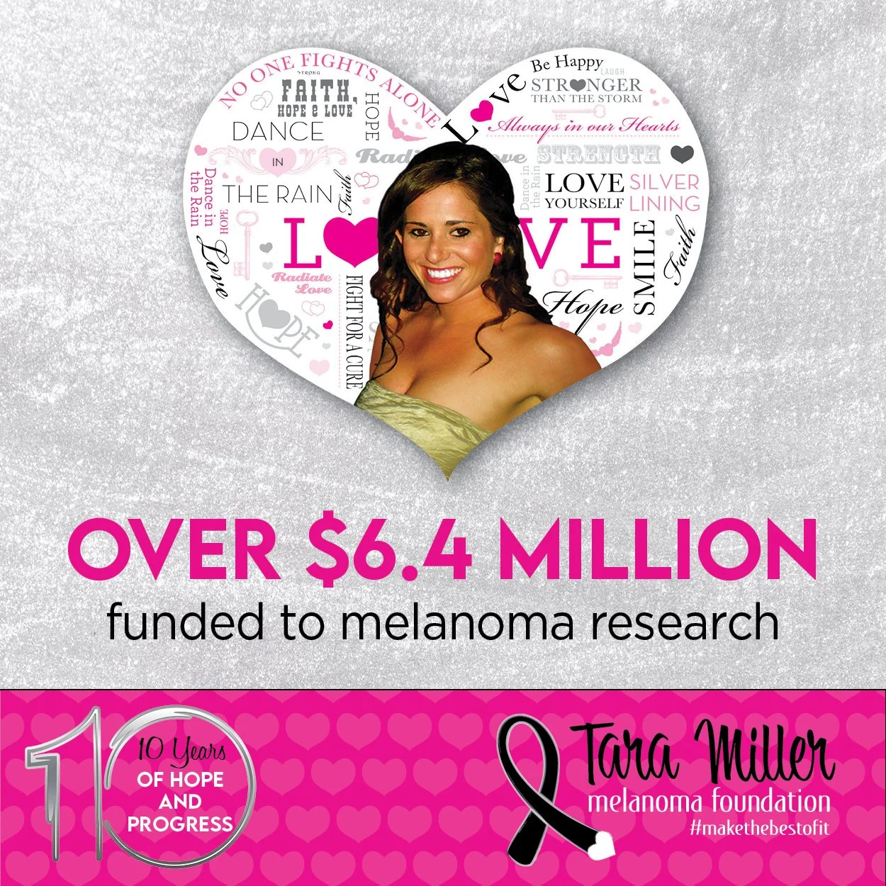 Tara Miller Melanoma Foundation