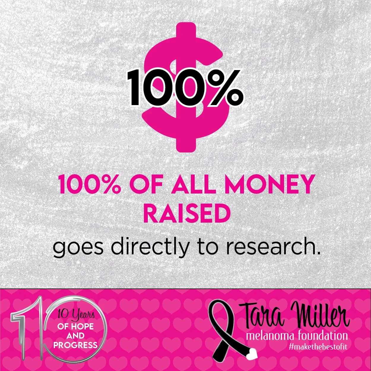 Tara Miller Melanoma Foundation