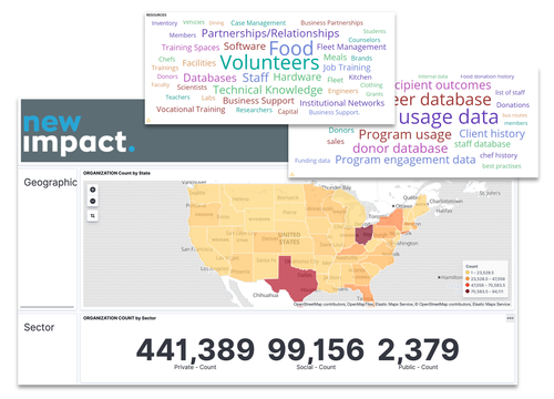Getting Started with TSI — New Impact