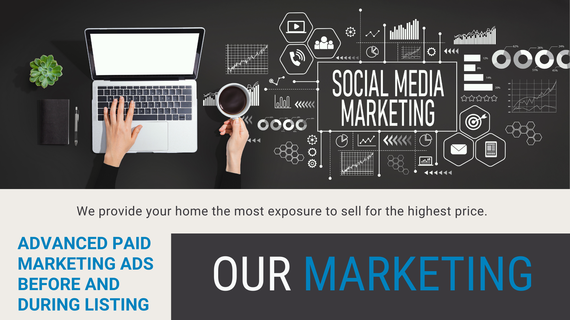 Why List With Us — Cory Meyer