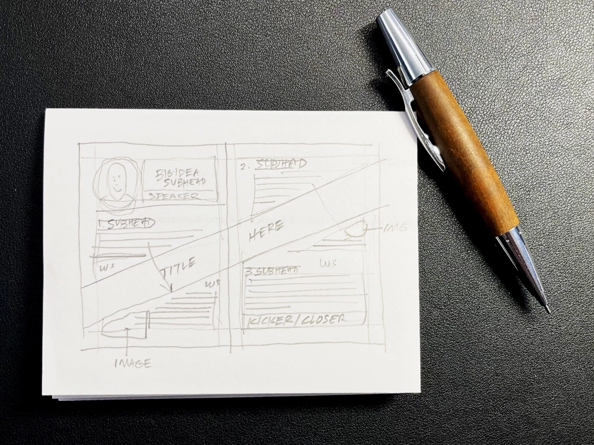 Mike Rohde's Journal — Rohdesign