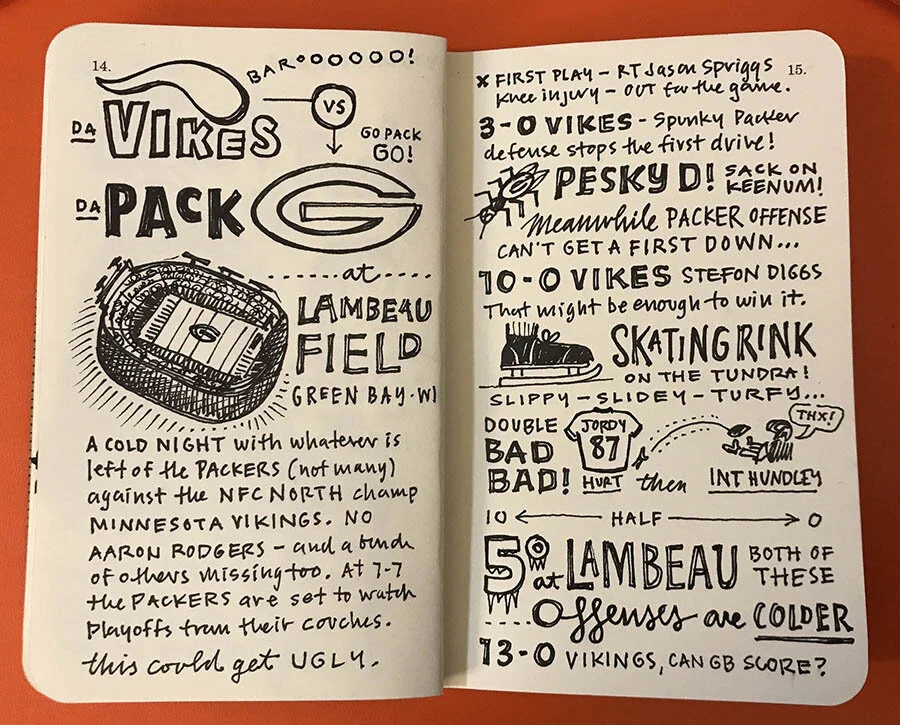 What are Sketchnotes? — Rohdesign