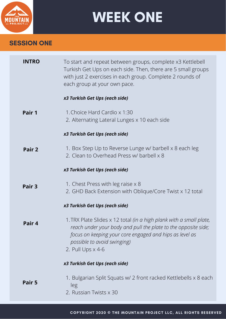 All Mountain Sport Training Plans — THE MOUNTAIN PROJECT