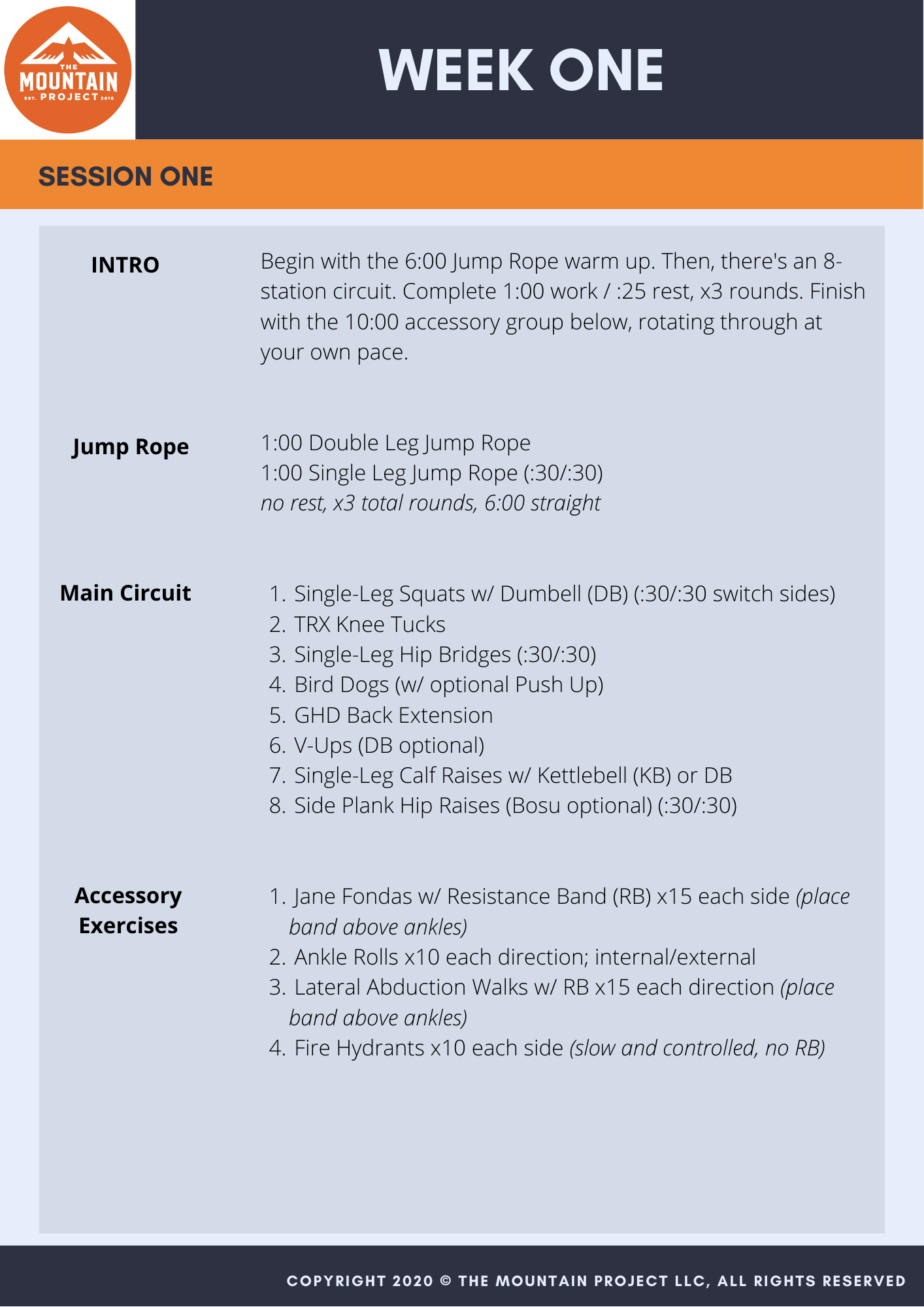 INTERMEDIATE/ADVANCED MOUNTAIN RUNNING AT HOME STRENGTH & INJURY ...