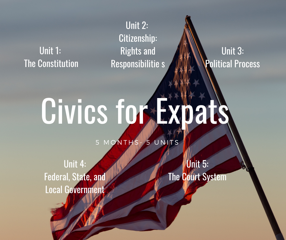 Middle School Courses — US History for Expats